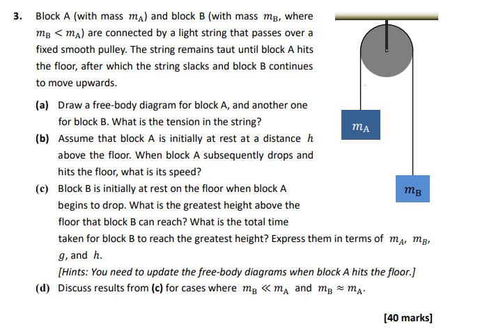 Solved 3. Block A (with mass mA ) and block B (with mass mB, | Chegg.com