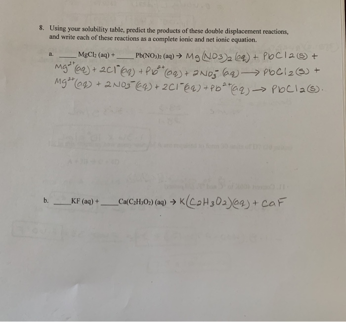 Solved 8. Using your solubility table, predict the products | Chegg.com