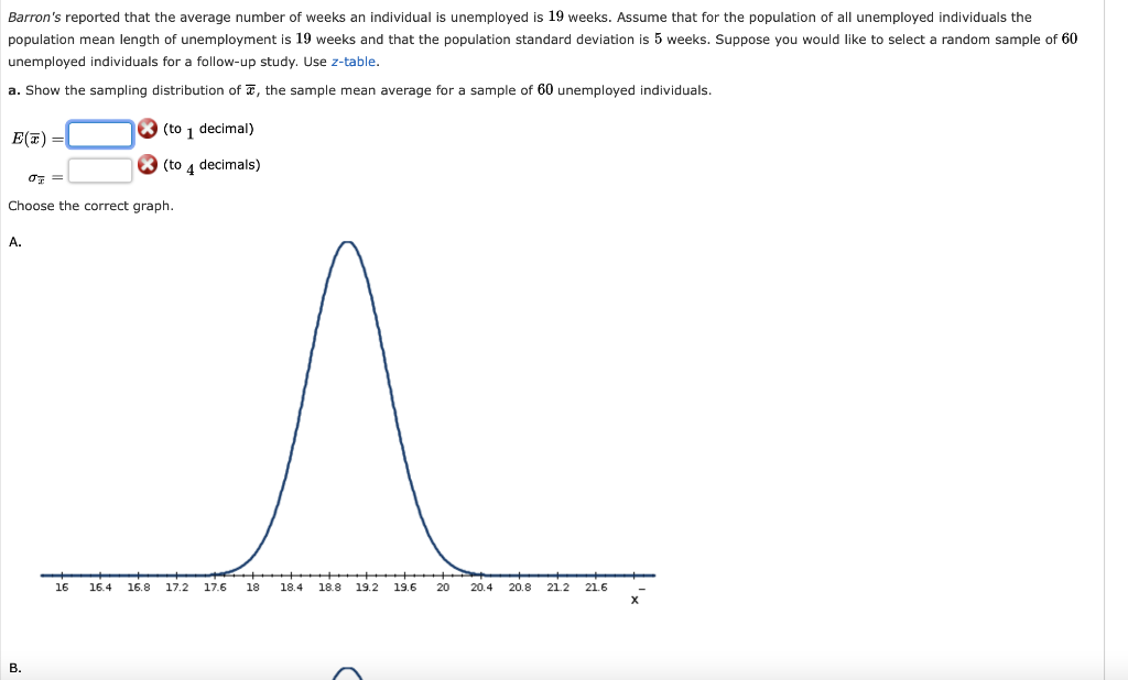 Solved Barron's reported that the average number of weeks an | Chegg.com