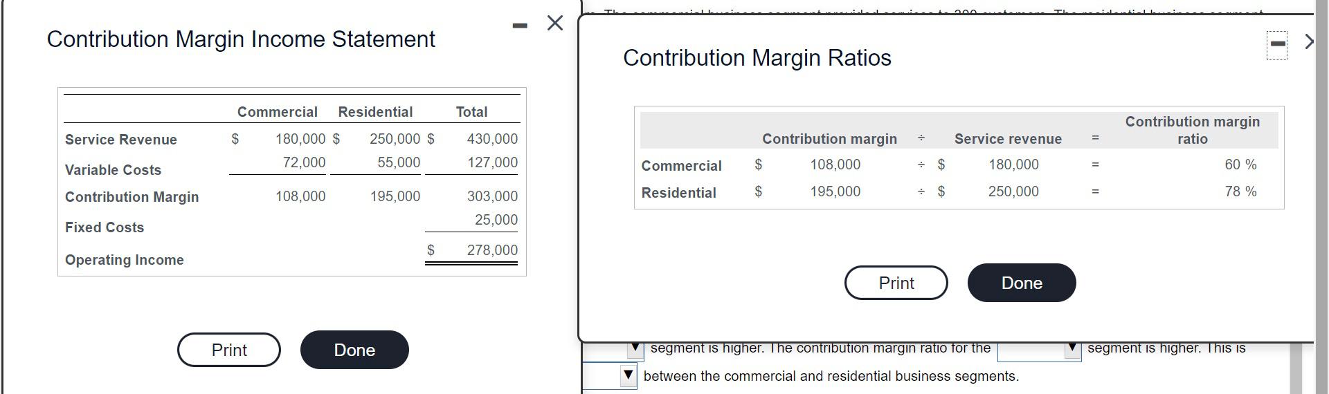 Solved Contribution Margin Income Statement Contribution | Chegg.com