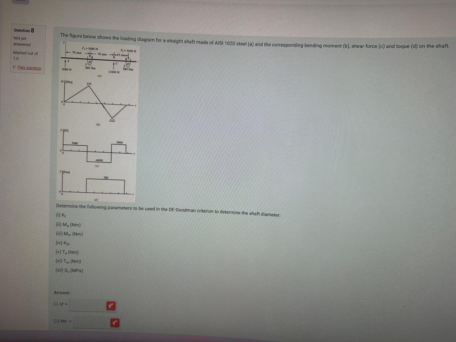 The figure below shows the loading diagram for a | Chegg.com
