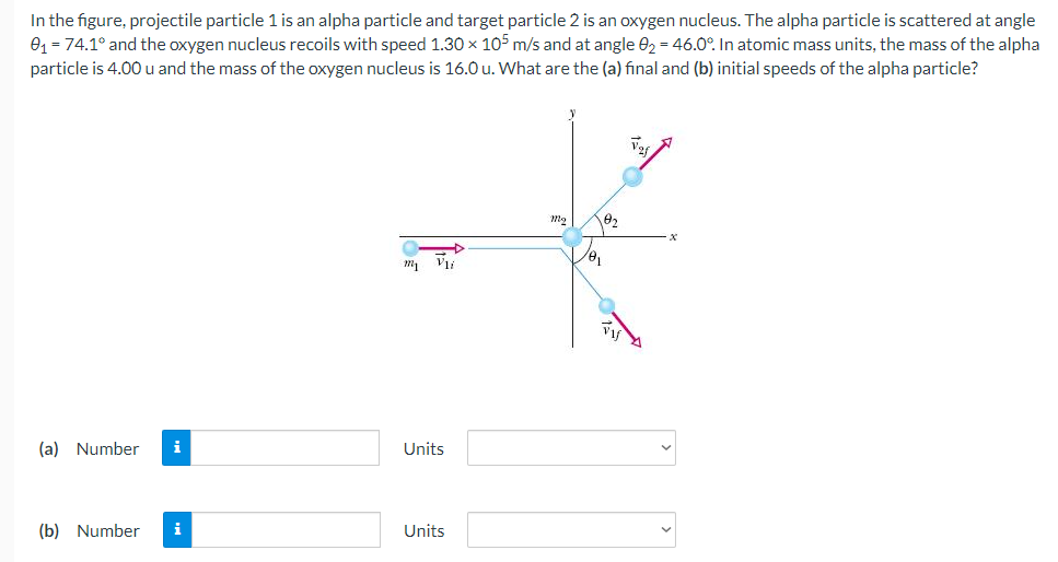 Solved In the figure, projectile particle 1 is an alpha | Chegg.com