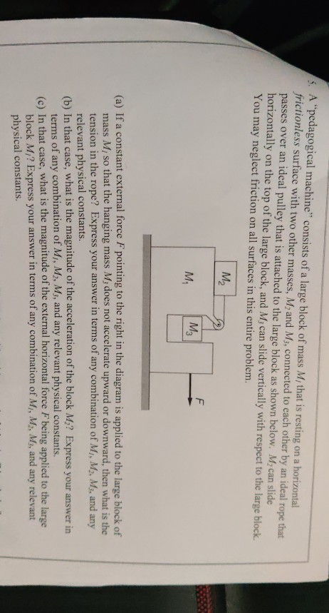 Solved 5. A "pedagogical machine" consists of a large block | Chegg.com