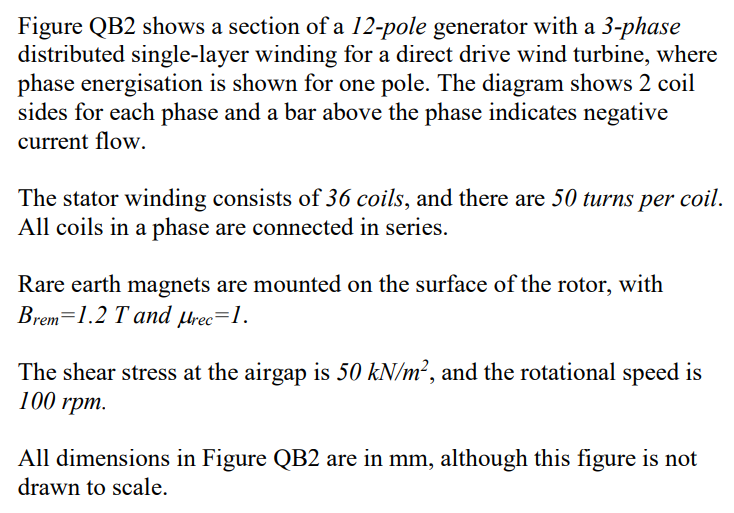 Figure QB2 shows a section of a 12-pole generator | Chegg.com