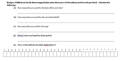 Solved Design 256KB (note the B) direct mapped data cache | Chegg.com