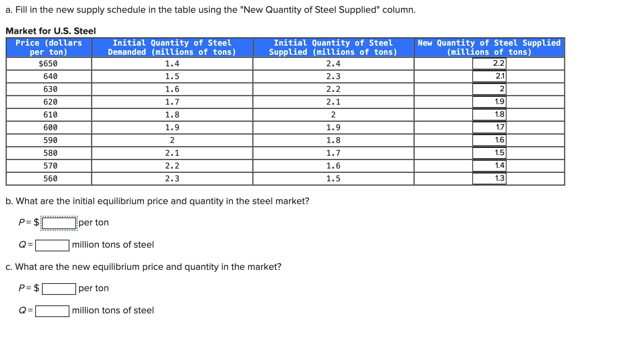 Solved a. ﻿Fill in the new supply schedule in the table | Chegg.com