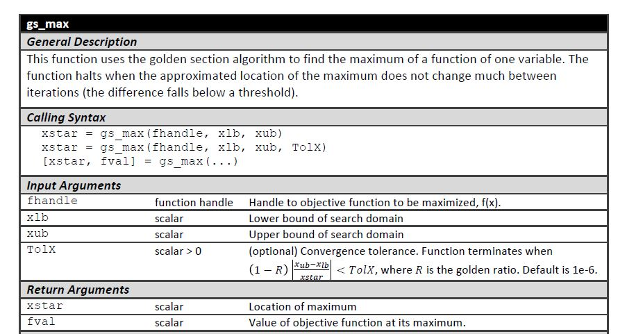 Solved Matlab Experts Pls Help Golden Section Search 