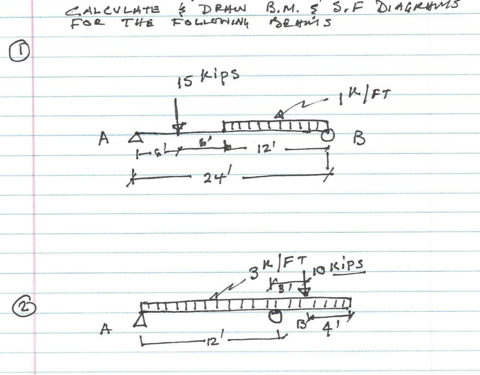 Solved CALCULATE & DRAW FOR THE FOLLOWING B.M. & S.FF | Chegg.com