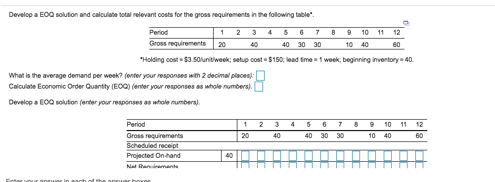 Solved Develop a EOQ solution and calculate total relevant | Chegg.com