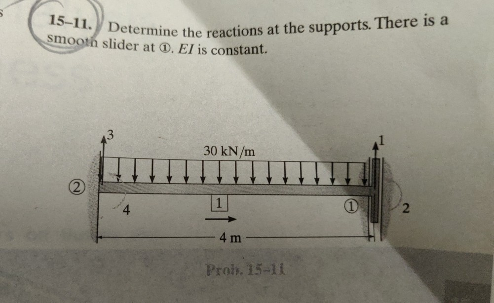 Solved 15-11. Determine the reactions at the supports. There | Chegg.com