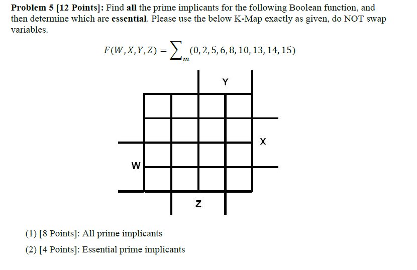 Solved Problem 5 [12 Points]: Find all the prime implicants | Chegg.com