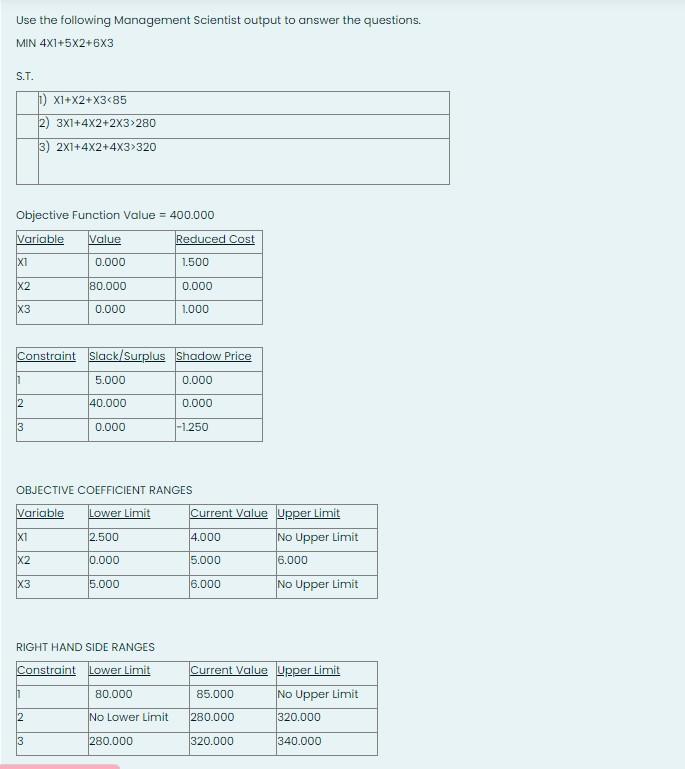 Solved Use the following Management Scientist output to | Chegg.com