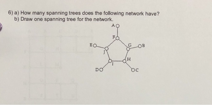 Solved 6) a) How many spanning trees does the following | Chegg.com