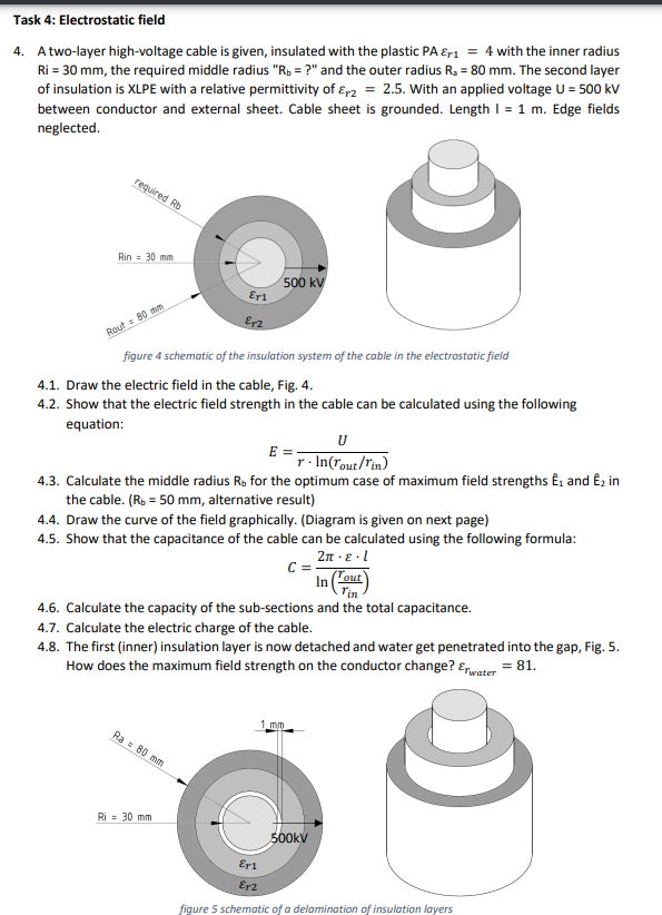 Solved F-Field-Diagram | Chegg.com