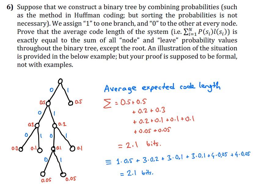 Solved 6) Suppose that we construct a binary tree by | Chegg.com