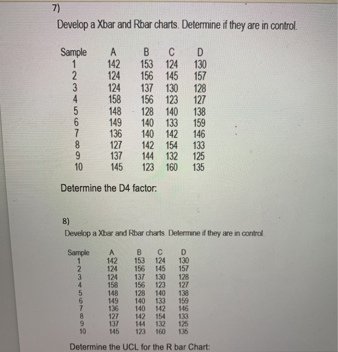 Solved Develop a Xbar and Rbar charts. Determine if they are | Chegg.com