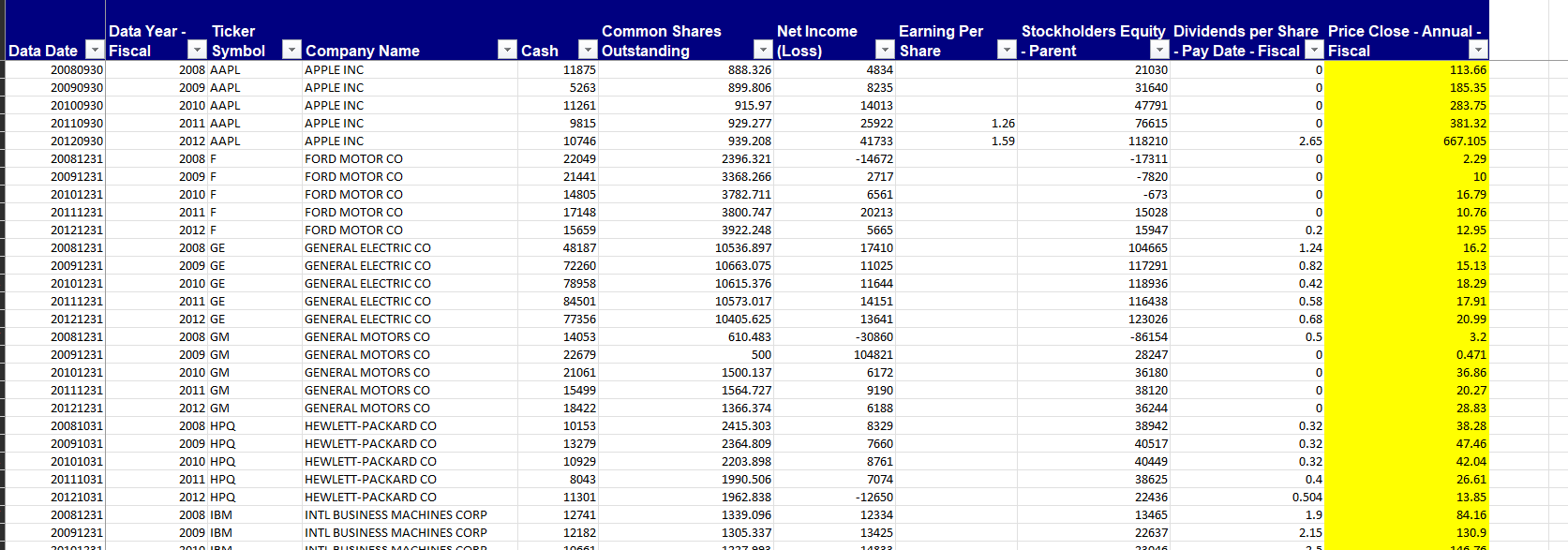 Solved I need help calculating the EPS in Excel | Chegg.com