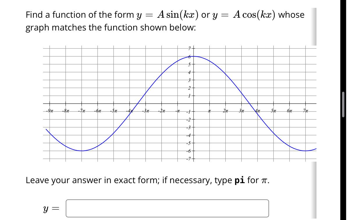 Solved Find a function of the form y = graph matches the | Chegg.com