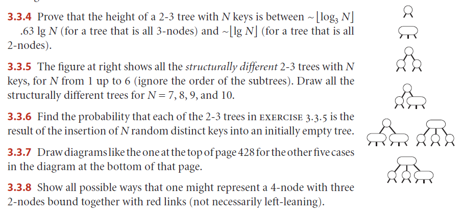 Solved 3.3.4 Prove that the height of a 2-3 tree with N keys | Chegg.com