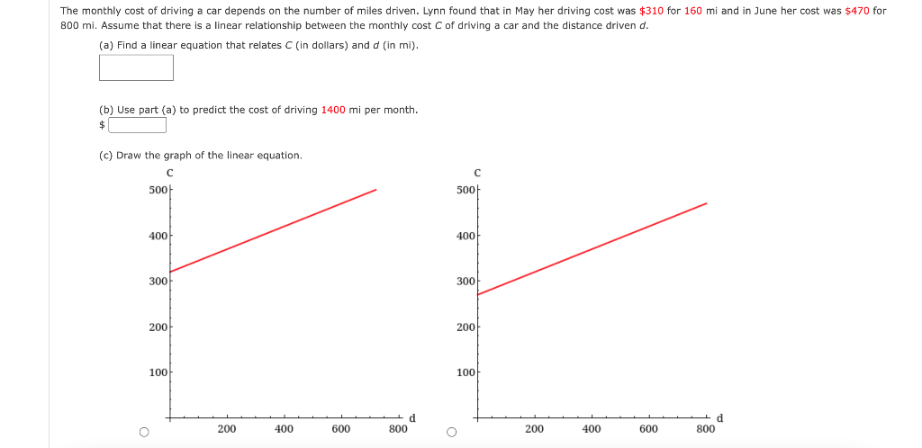 Solved The monthly cost of driving a car depends on the | Chegg.com