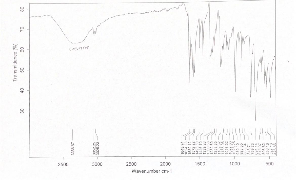 Solved 1. Label the pertinent IR absorptions and their | Chegg.com