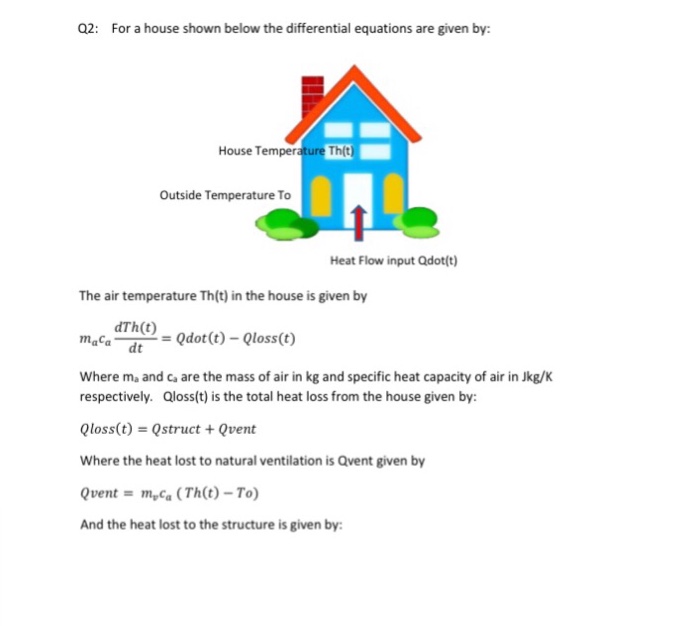 Solved Q2: For a house shown below the differential | Chegg.com