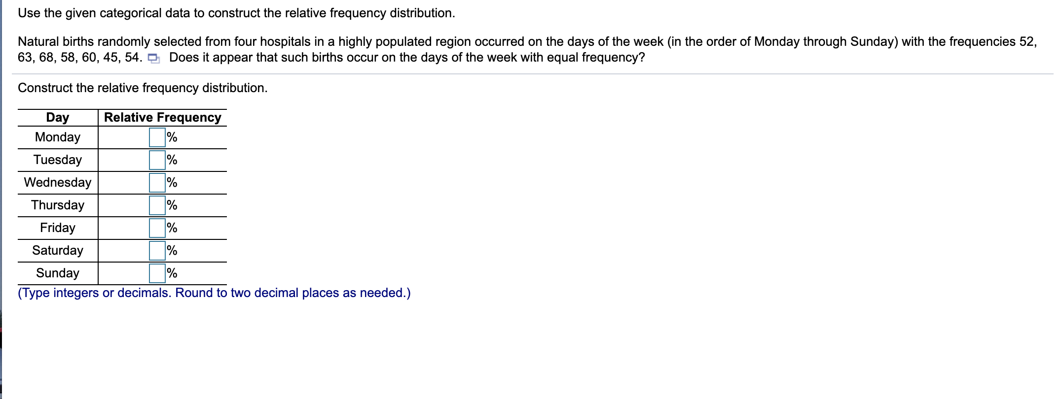 Solved Use the given categorical data to construct the | Chegg.com