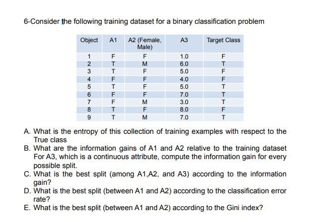 Solved 6-Consider the following training dataset for a | Chegg.com