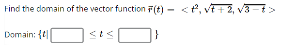 Solved Find The Domain Of The Vector Function