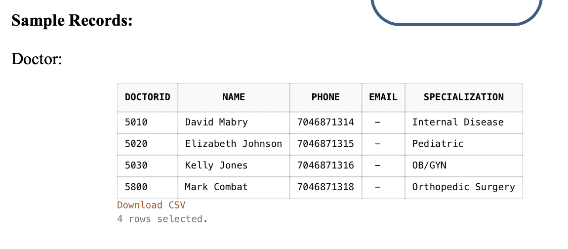 Solved Sample Records: Doctor: DOCTORID NAME PHONE EMAIL | Chegg.com