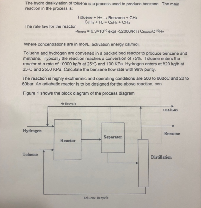 The hydro dealkylation of toluene is a process used | Chegg.com