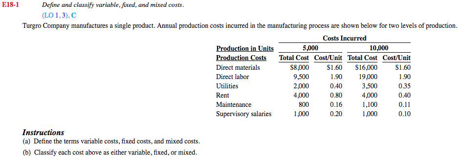 Solved E18-1 Define and classify variable, fixed, and mixed | Chegg.com