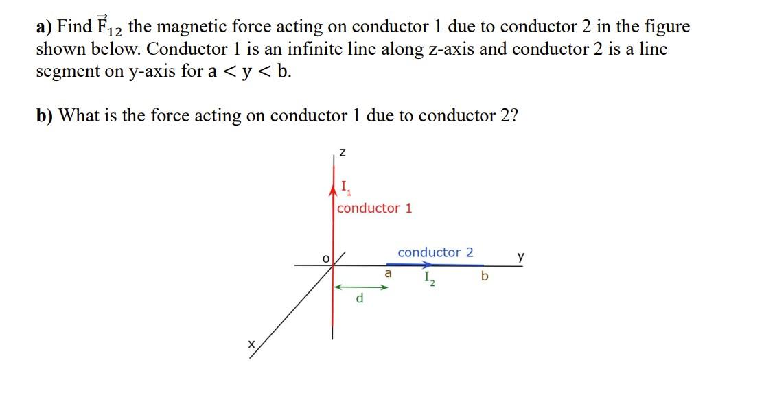 Solved a) Find F12 the magnetic force acting on conductor 1 | Chegg.com