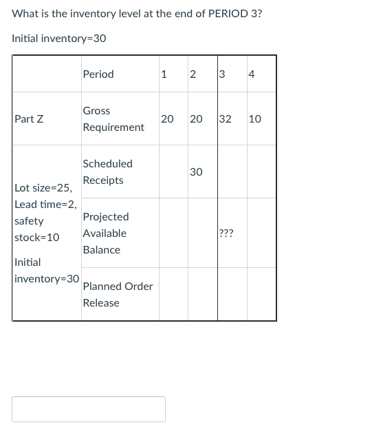 Solved What is the inventory level at the end of PERIOD 3? | Chegg.com