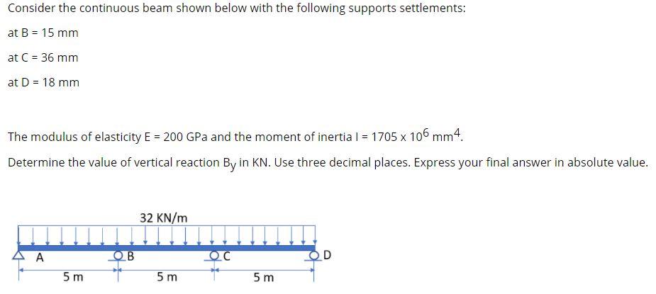 Solved Consider the continuous beam shown below with the | Chegg.com