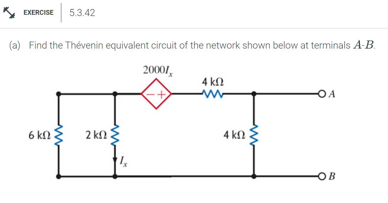 Solved (a) Find the Thévenin equivalent circuit of the | Chegg.com