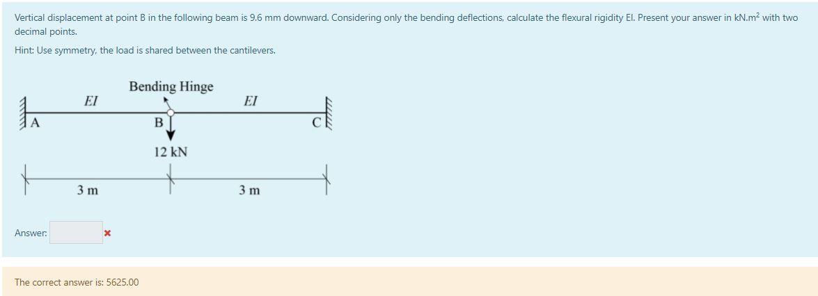 Solved Vertical displacement at point B in the following | Chegg.com