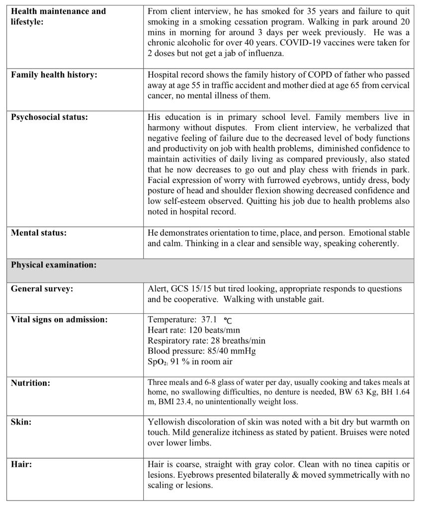 Solved 1. Suggest four possible medical conditions that best | Chegg.com