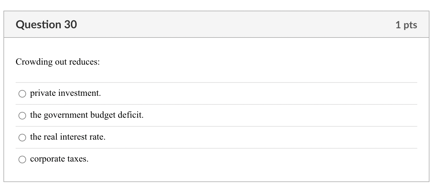 Solved Question 30 1 pts Crowding out reduces: private | Chegg.com
