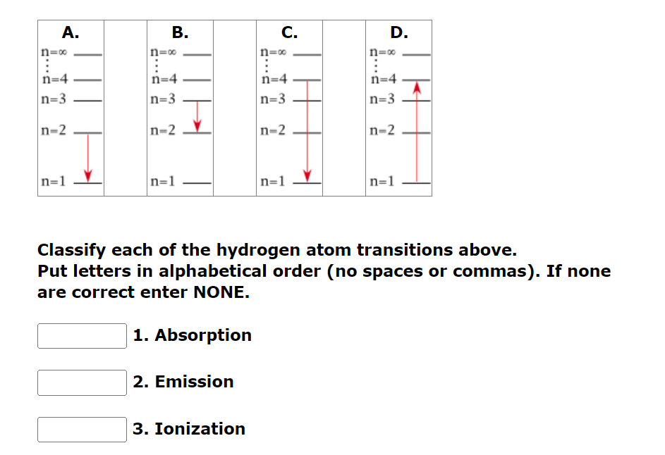 Solved Classify each of the hydrogen atom transitions above. | Chegg.com