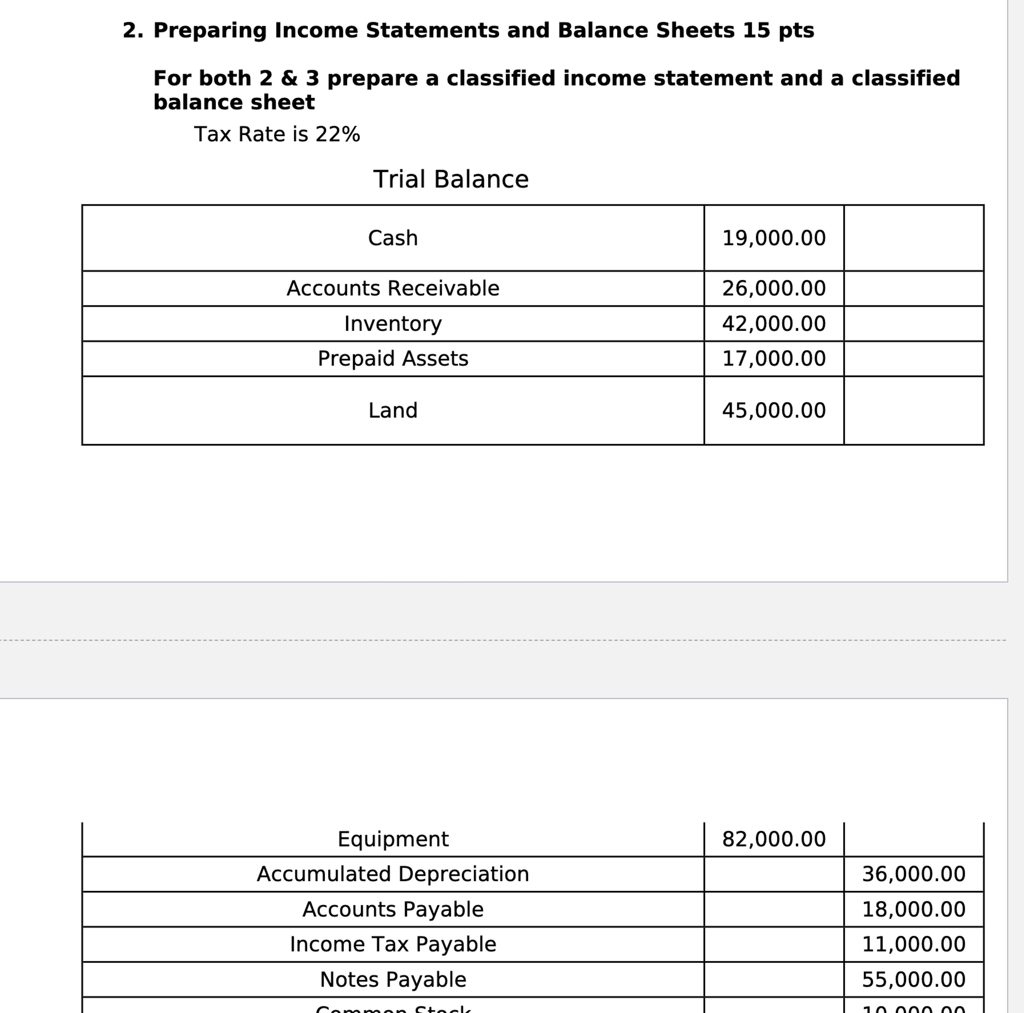 Solved Preparing Income Statements and Balance Sheets | Chegg.com