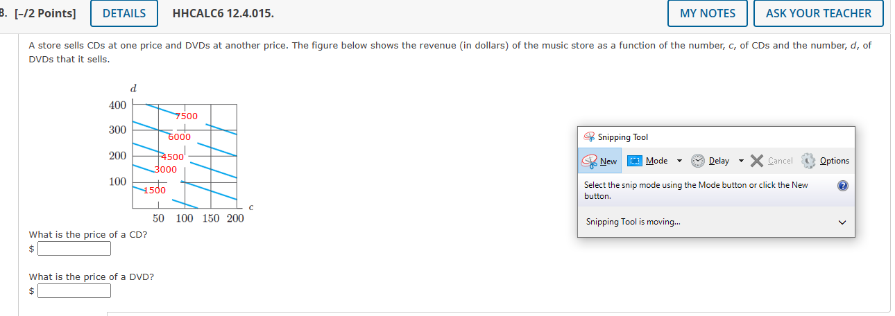 Solved [-/2 Points] HHCALC6 12.4.015. DVDs that it sells. هf | Chegg.com