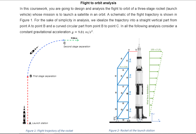 While at the launch station, the rocket is restricted | Chegg.com