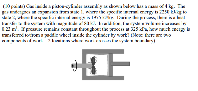 Solved (10 points) Gas inside a piston-cylinder assembly as | Chegg.com
