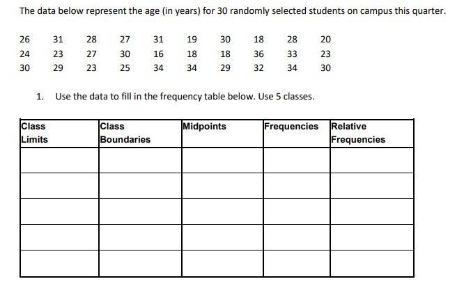 Solved The data below represent the age (in years) for 30 | Chegg.com