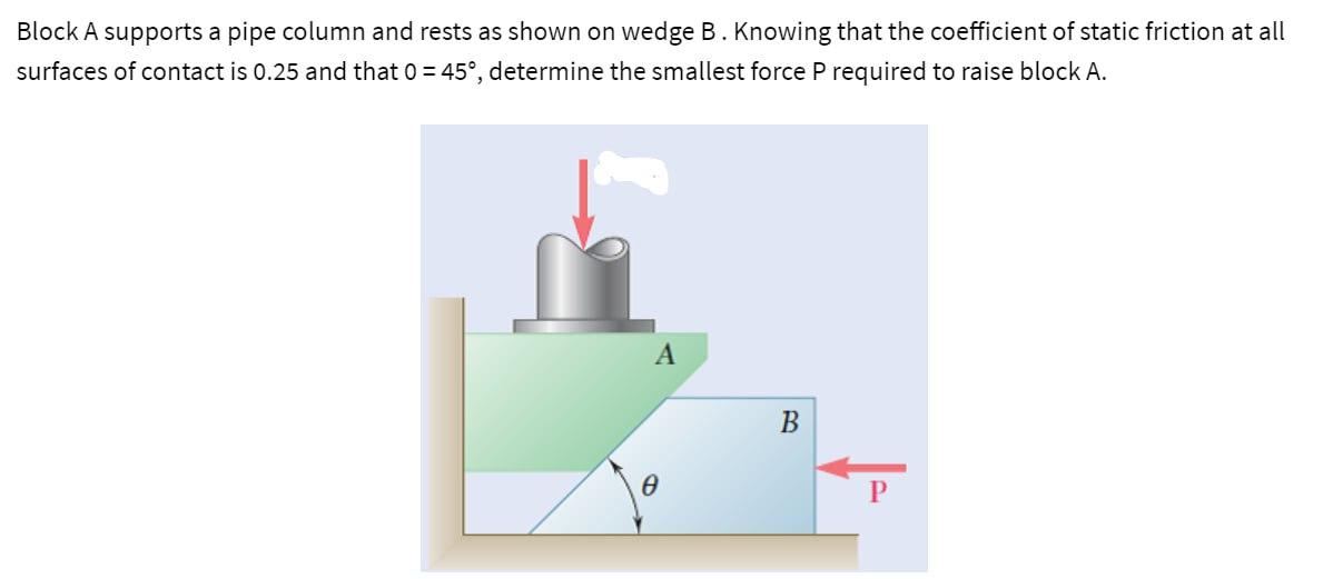 Solved Block A supports a pipe column and rests as shown on | Chegg.com