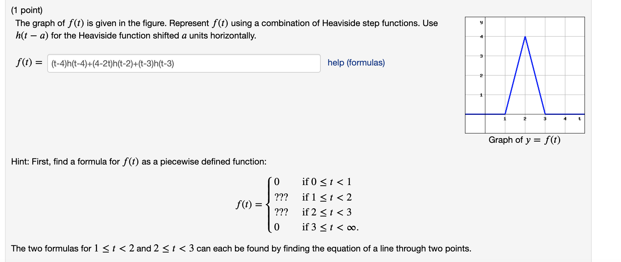 Solved (1 point) The graph of f(t) is given in the figure. | Chegg.com
