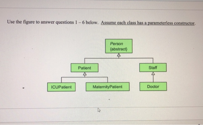 Solved Use the figure to answer questions 1 -6 below. Assume | Chegg.com