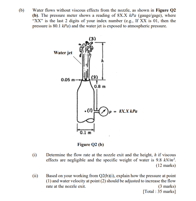 Solved (b) Water flows without viscous effects from the | Chegg.com