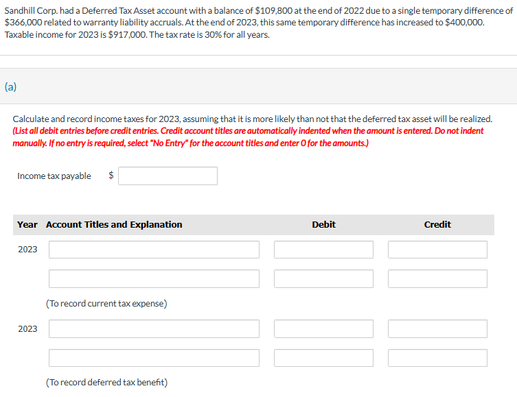 Solved Sandhill Corp. had a Deferred Tax Asset account with | Chegg.com